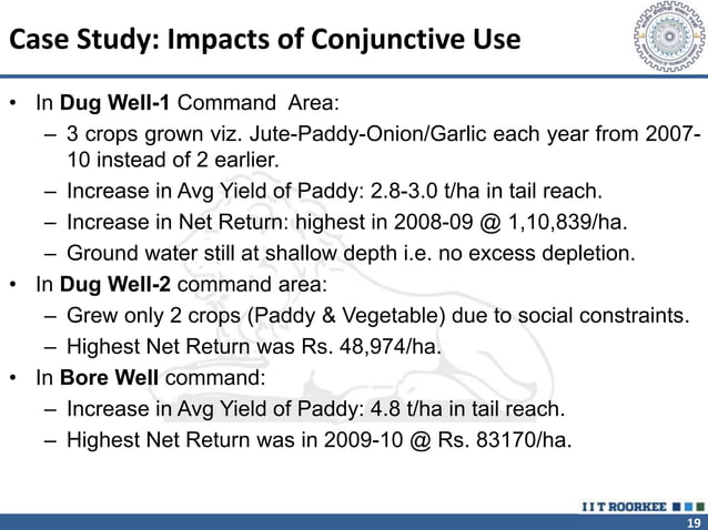 PPT Conjunctive Use.pptx
