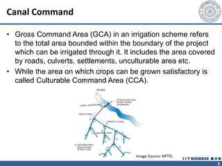 PPT Conjunctive Use.pptx