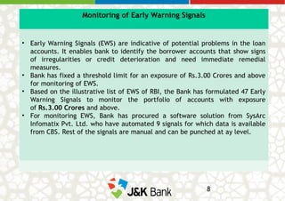 PPT Consolidated credit monitoring presentation uploaded | PPT