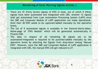 PPT Consolidated credit monitoring presentation uploaded | PPT