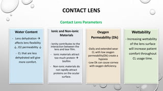 Ppt contact lens induced corneal ulcer | PPTX