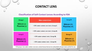 Ppt contact lens induced corneal ulcer | PPT