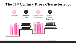 Contemporary British Prose in 21st century | PPTX
