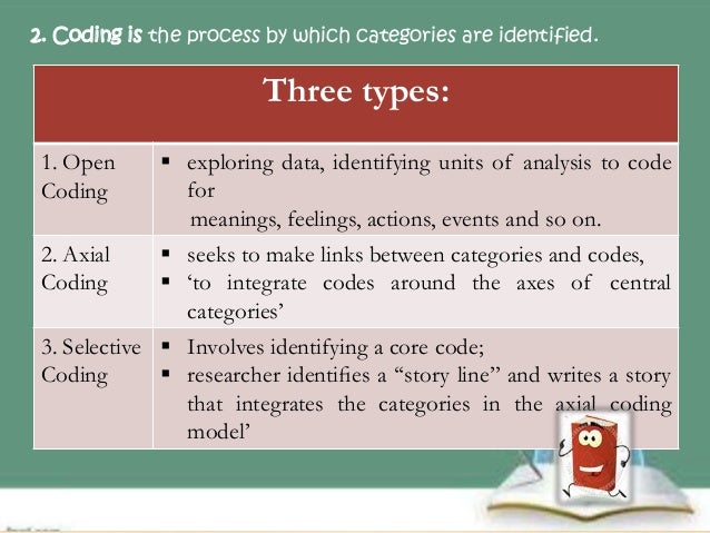 CONTENT ANALYSIS AND GROUNDED THEORY