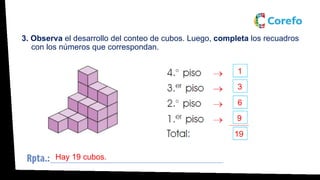 PPT_ Conteo de cubos.pptx