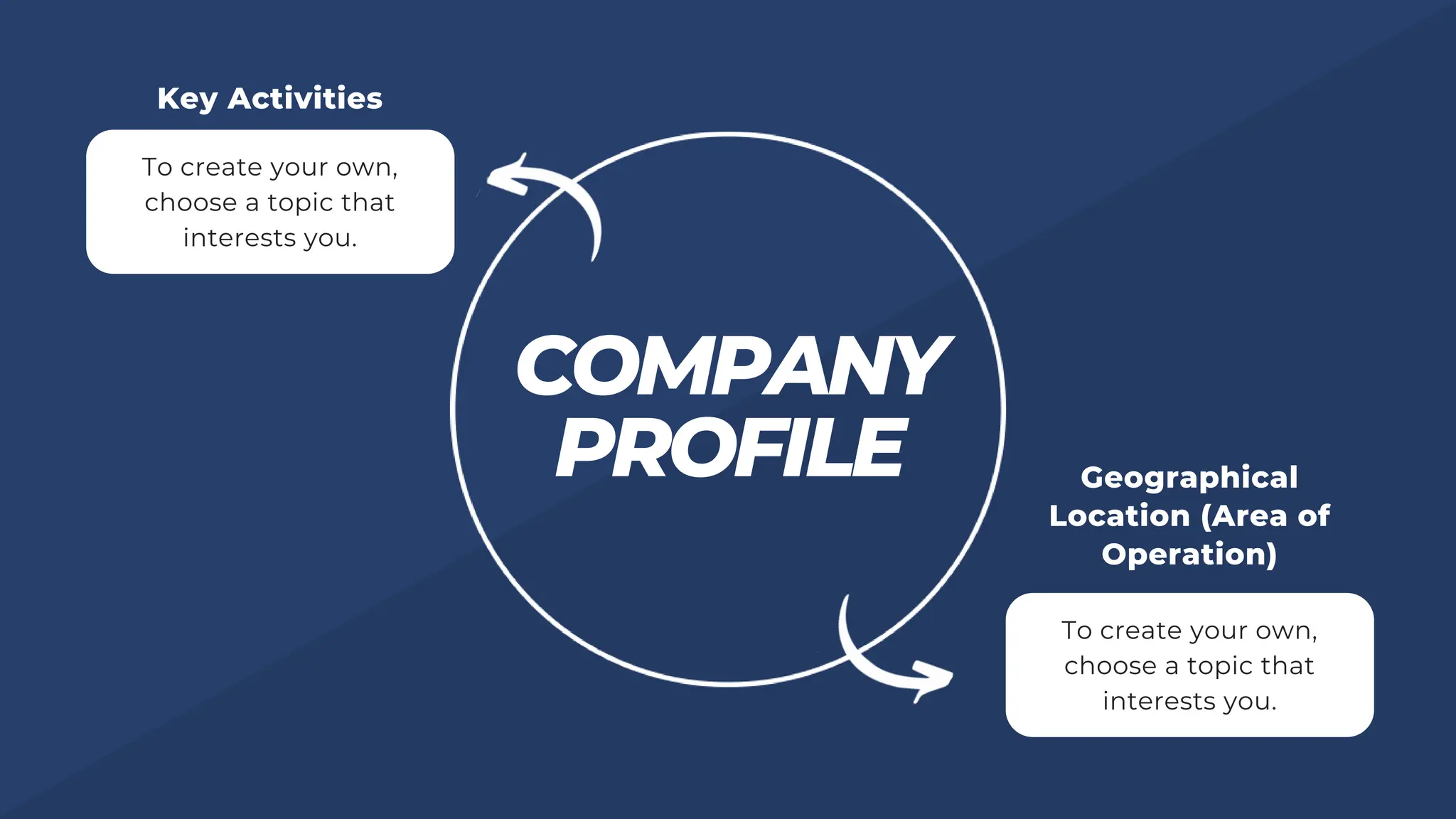 PPT CONTOH Company profile yang bisa diedit | PPT