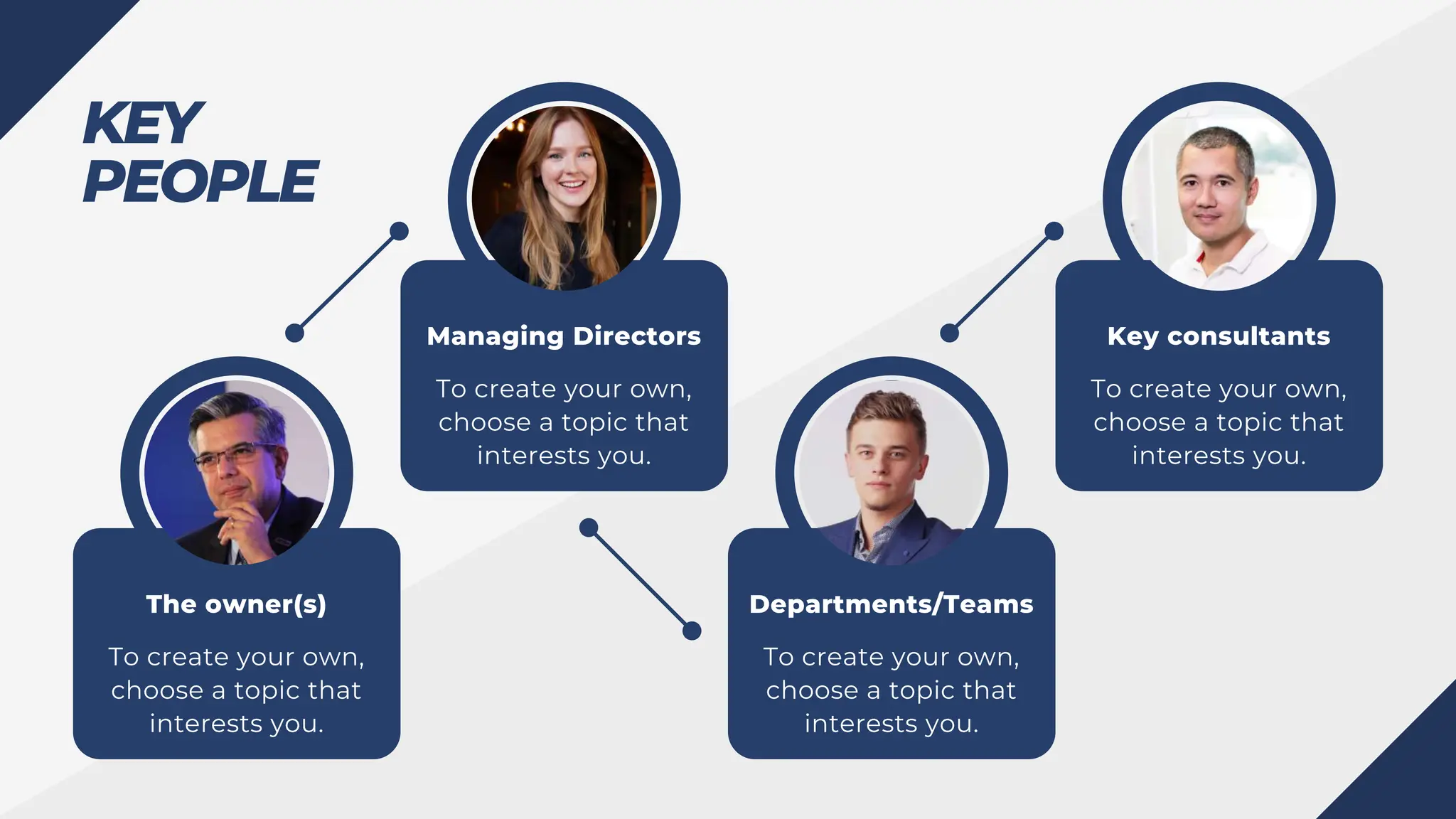 PPT CONTOH Company profile yang bisa diedit | PPT