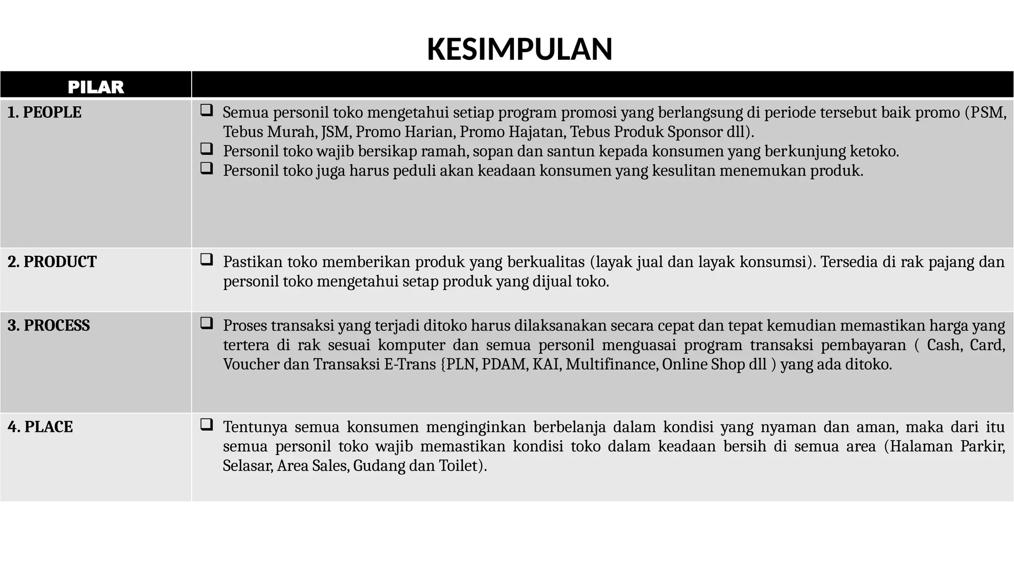 PPT CONTOH KONSEP IP ACOS (BAGIAN1).pptx | Free Download