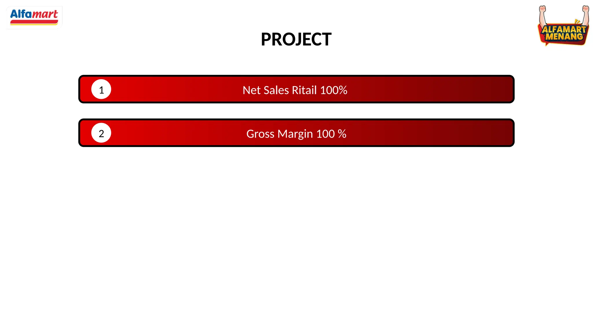 PPT CONTOH KONSEP IP ACOS (BAGIAN1).pptx