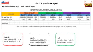 PPT CONTOH KONSEP IP ACOS (BAGIAN1).pptx
