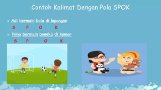 PPT CONTOH BAHASA INDONESIA MATERI SPOK KELAS 2 SD | PPTX