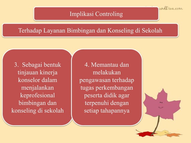 Ppt controlling | PPTX