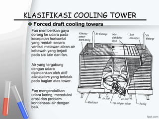 ppt_cooling_tower.ppt