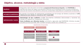 Cooperación internacional al desarrollo FONPRODE | PDF