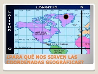 coordenadas geográficas | PPTX