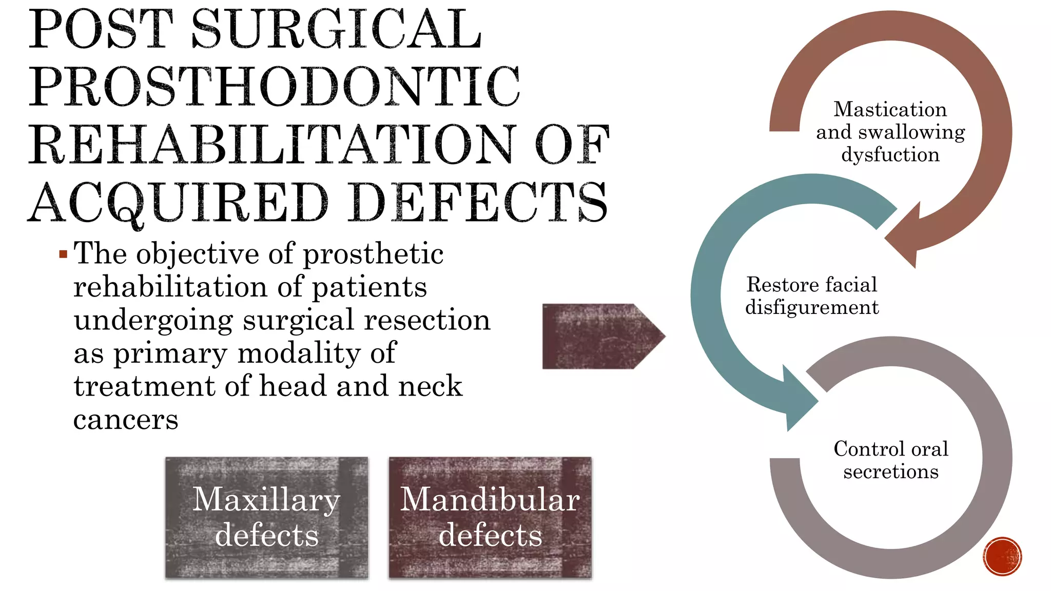 PROSTHODONTIC MANAGEMENT OF MAXILLECTOMY AND MANDIBULECTOMY PART 1 | PPTX