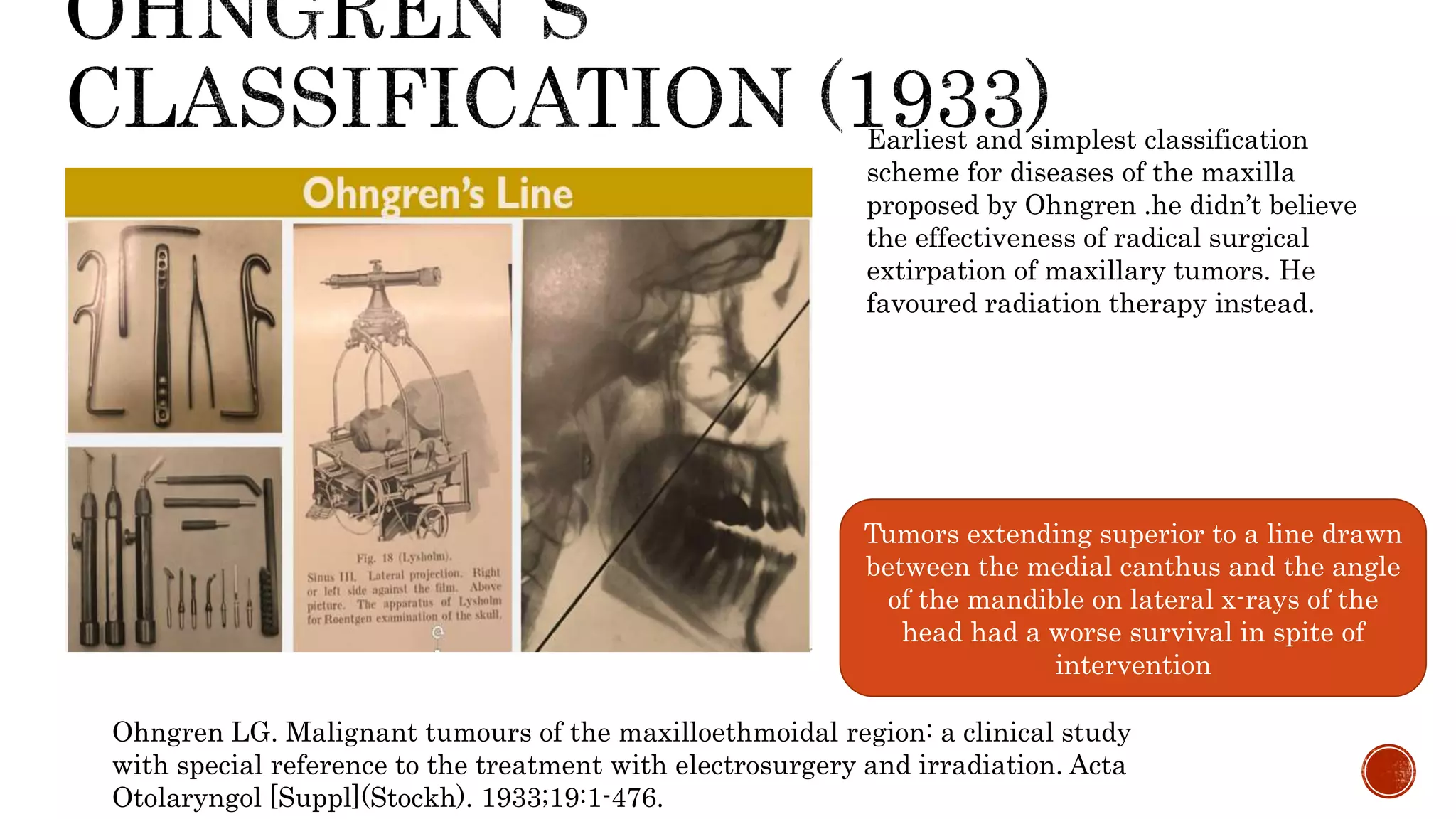PROSTHODONTIC MANAGEMENT OF MAXILLECTOMY AND MANDIBULECTOMY PART 1 | PPTX