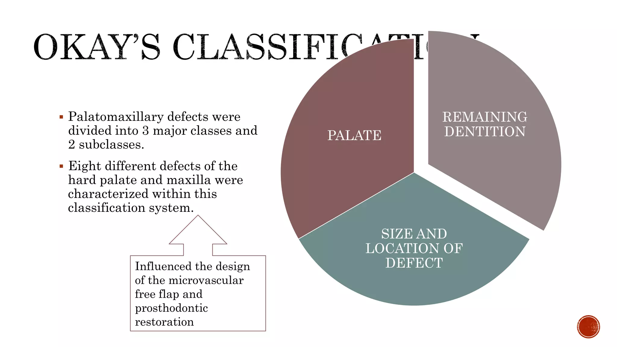 PROSTHODONTIC MANAGEMENT OF MAXILLECTOMY AND MANDIBULECTOMY PART 1 | PPTX