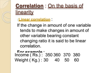 PPT Correlation.pptx