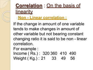 PPT Correlation.pptx