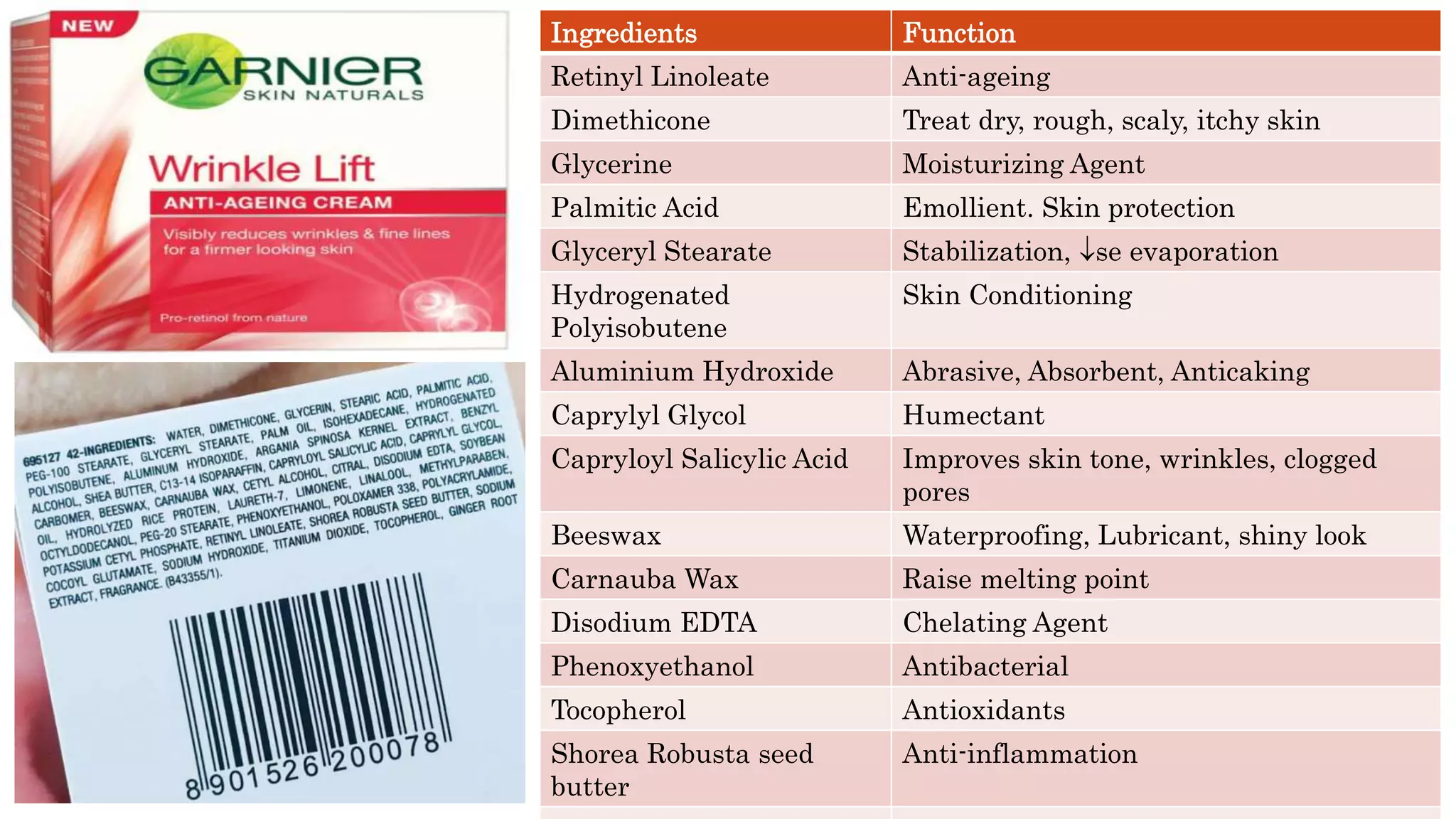 Anti- Ageing cream/ cosmetics | PPTX