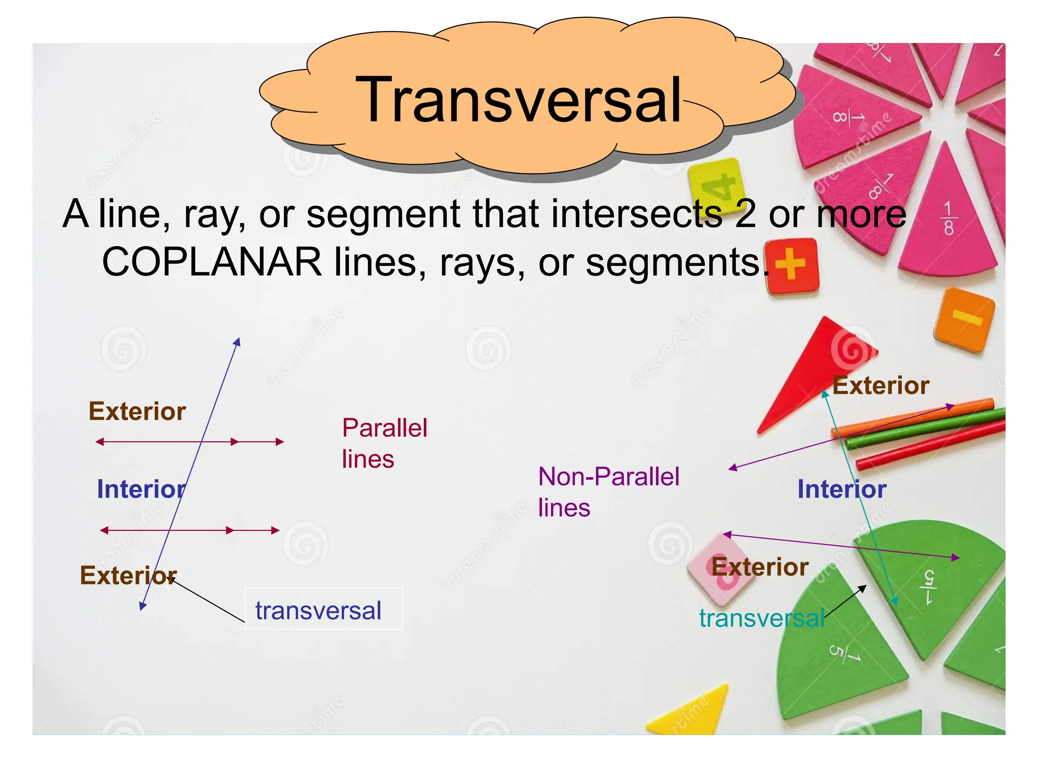 Parallel lines and Transversal ( Math 8 ) | PPT