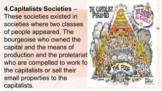 Concept of Society and its types.......... | PPT