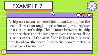 Comprehensive Precalculus Lesson on Trigonometric Identities and ...