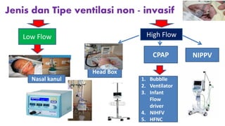 pengertian cpap itu adalah alat yang digunakan untuk | PDF