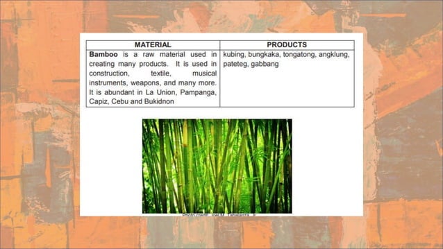 PPT CPAR 11.pptx | Painting | Arts and Crafts