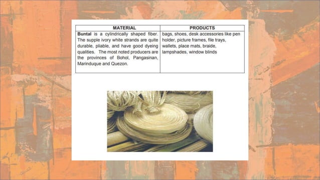 PPT CPAR 11.pptx | Painting | Arts and Crafts