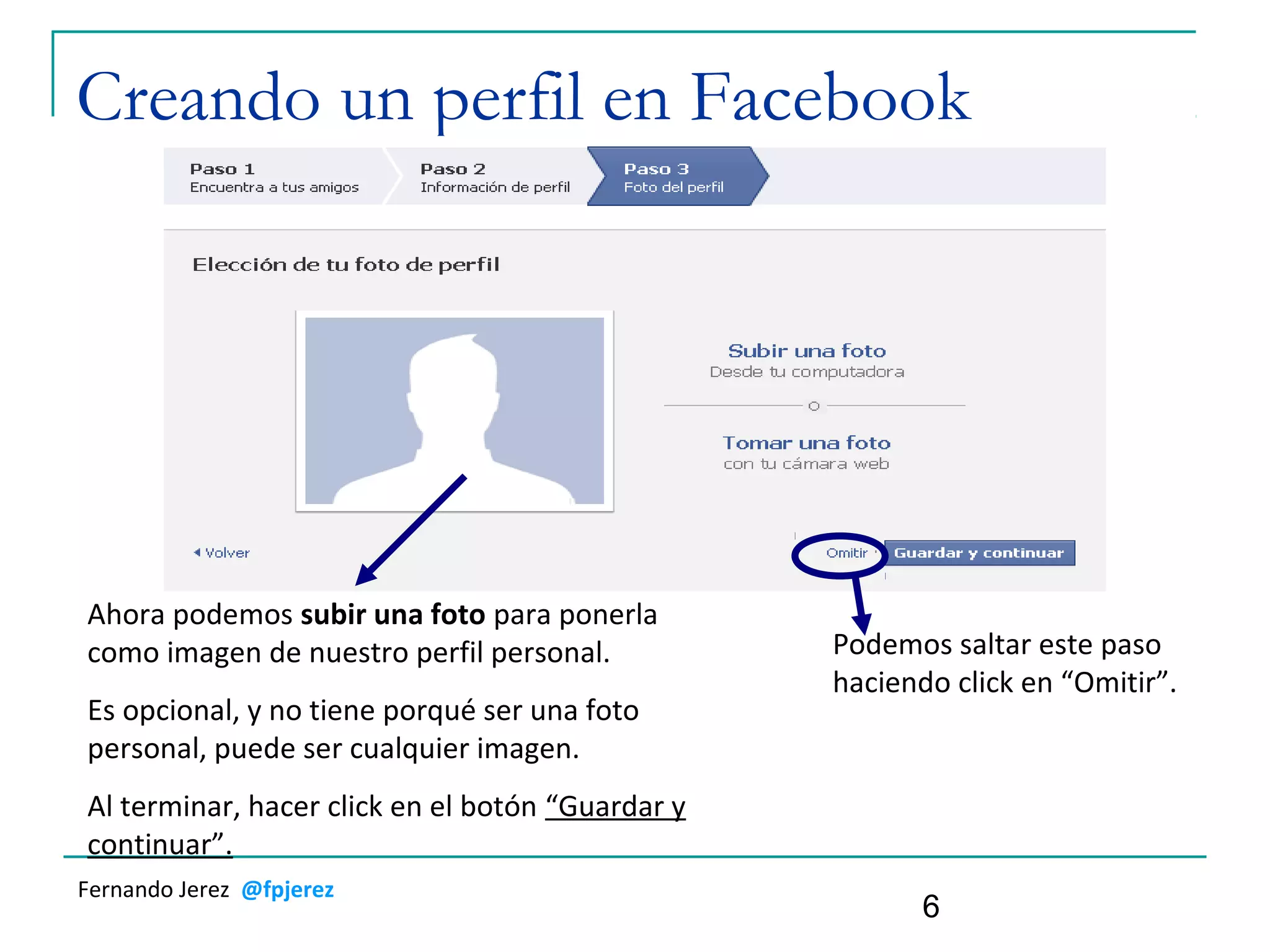 Creación de perfiles en las redes sociales: Facebook | PPT