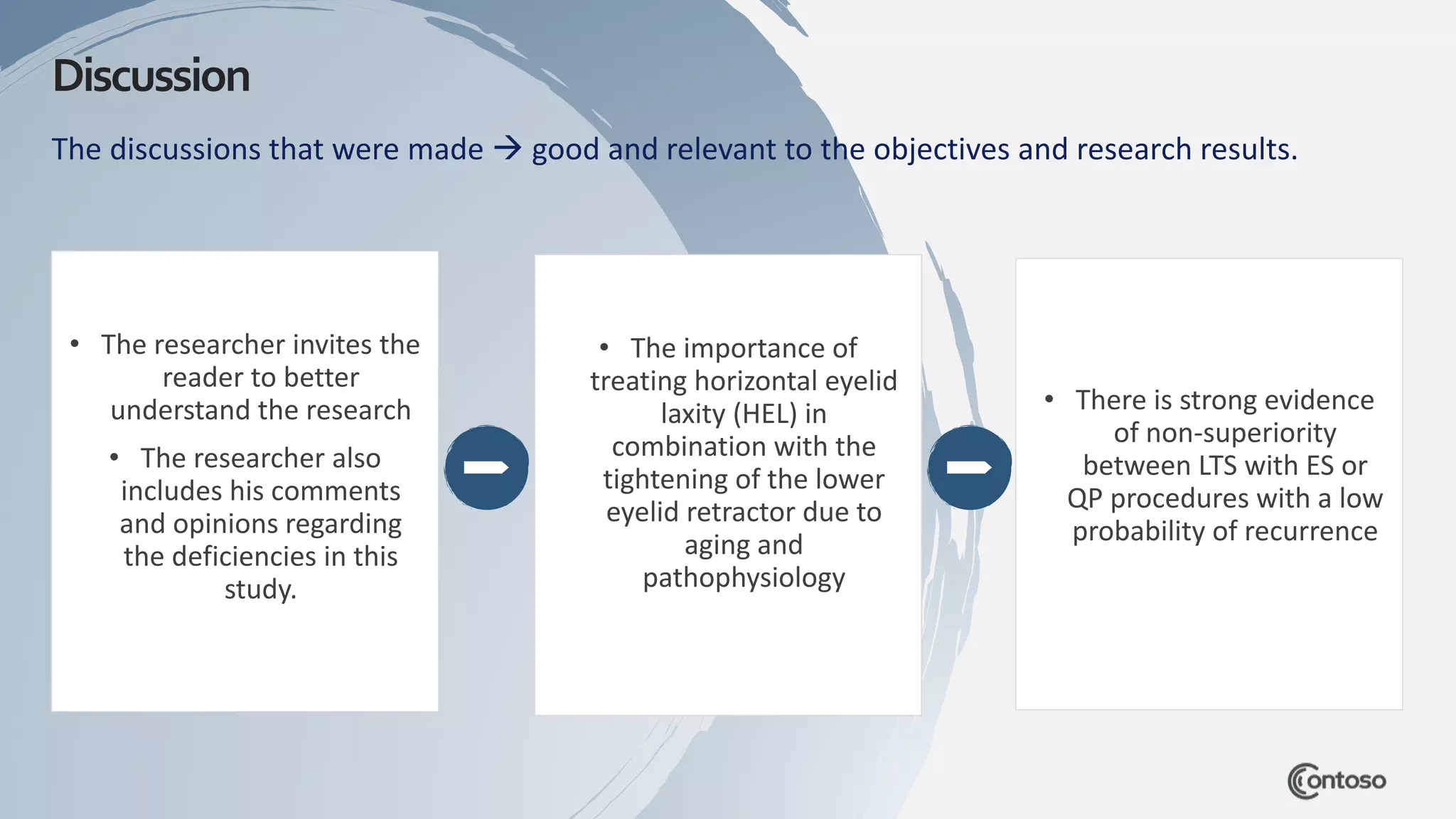 A Comparison of The Lateral Tarsal Strip with Everting Sutures and The ...