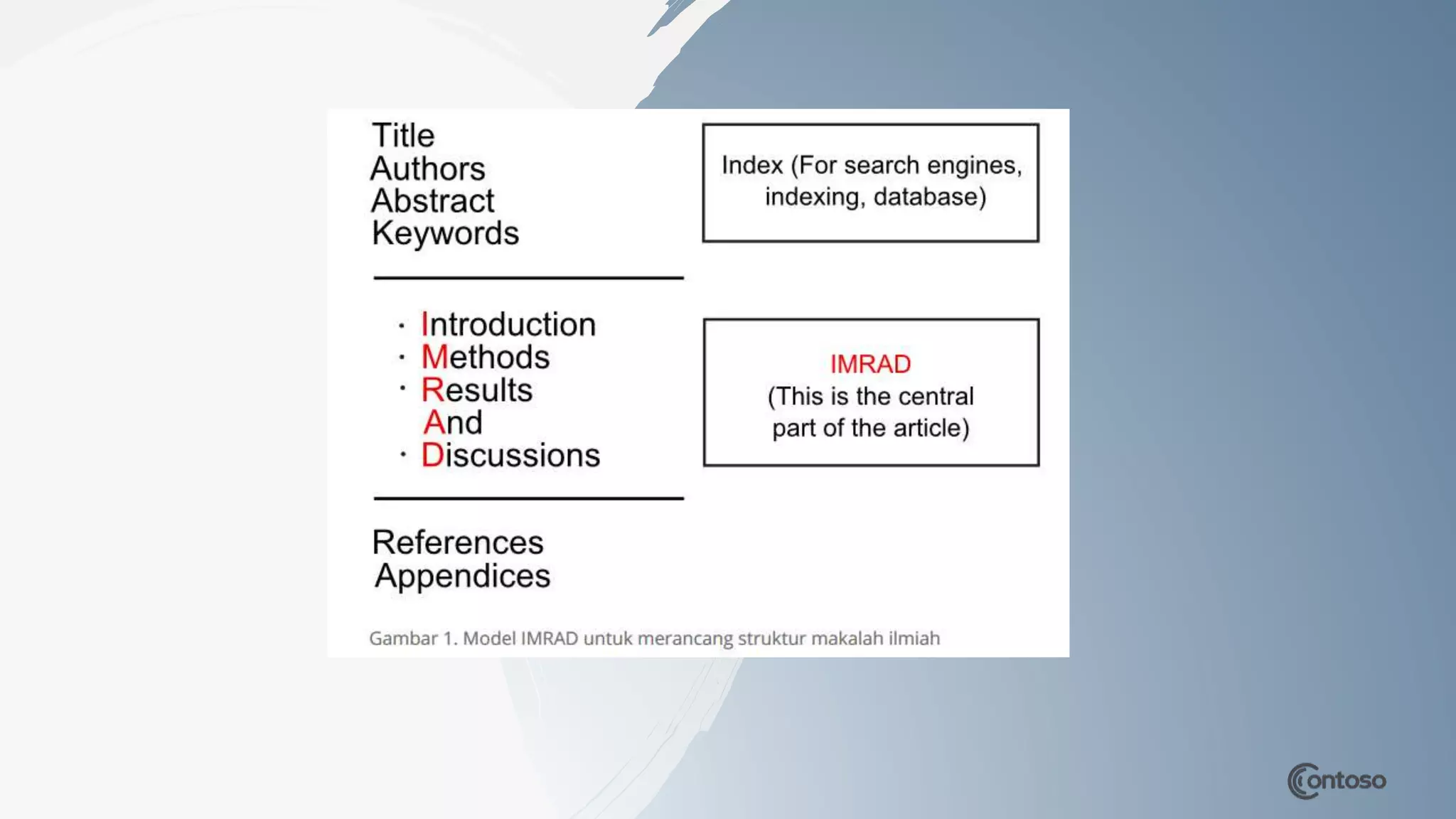 A Comparison of The Lateral Tarsal Strip with Everting Sutures and The ...