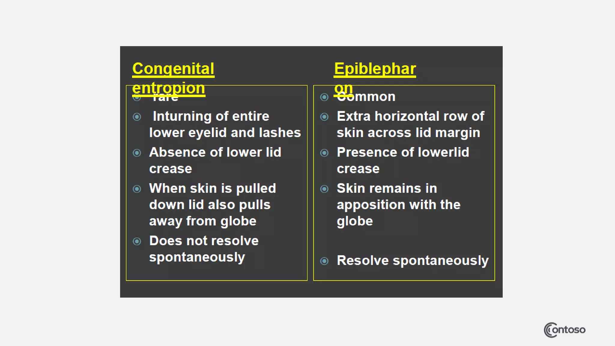A Comparison of The Lateral Tarsal Strip with Everting Sutures and The ...