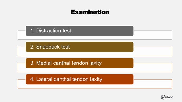 A Comparison of The Lateral Tarsal Strip with Everting Sutures and The ...