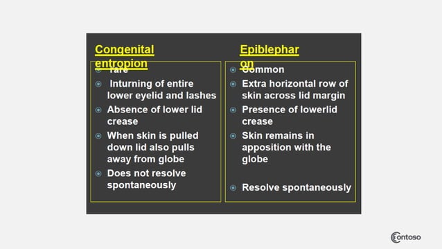 A Comparison of The Lateral Tarsal Strip with Everting Sutures and The ...