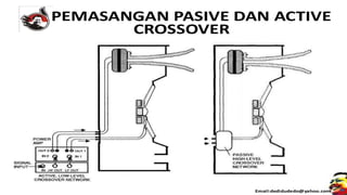 PPT CROSSOVER1123441231425125241425.pptx