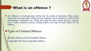 PPT CRPC PRESENTATION.pptx for description pof crpc for law students | PPTX