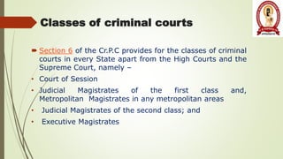PPT CRPC PRESENTATION.pptx for description pof crpc for law students | PPT
