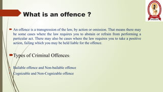 PPT CRPC PRESENTATION A COMPARISION THEORY | PPT