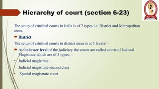 PPT CRPC PRESENTATION A COMPARISION THEORY | PPT