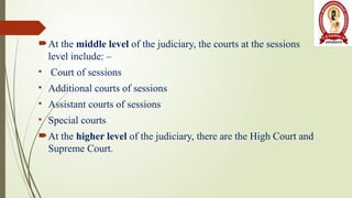 PPT CRPC PRESENTATION A COMPARISION THEORY | PPT