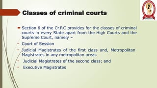 PPT CRPC PRESENTATION A COMPARISION THEORY | PPT