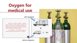 Cryogenic technology .pptx