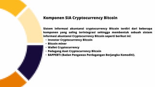 PPT CRYPTOCURRENCY BITCOIN.pptx