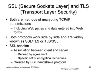 cryptography and network security principles and practice | PDF