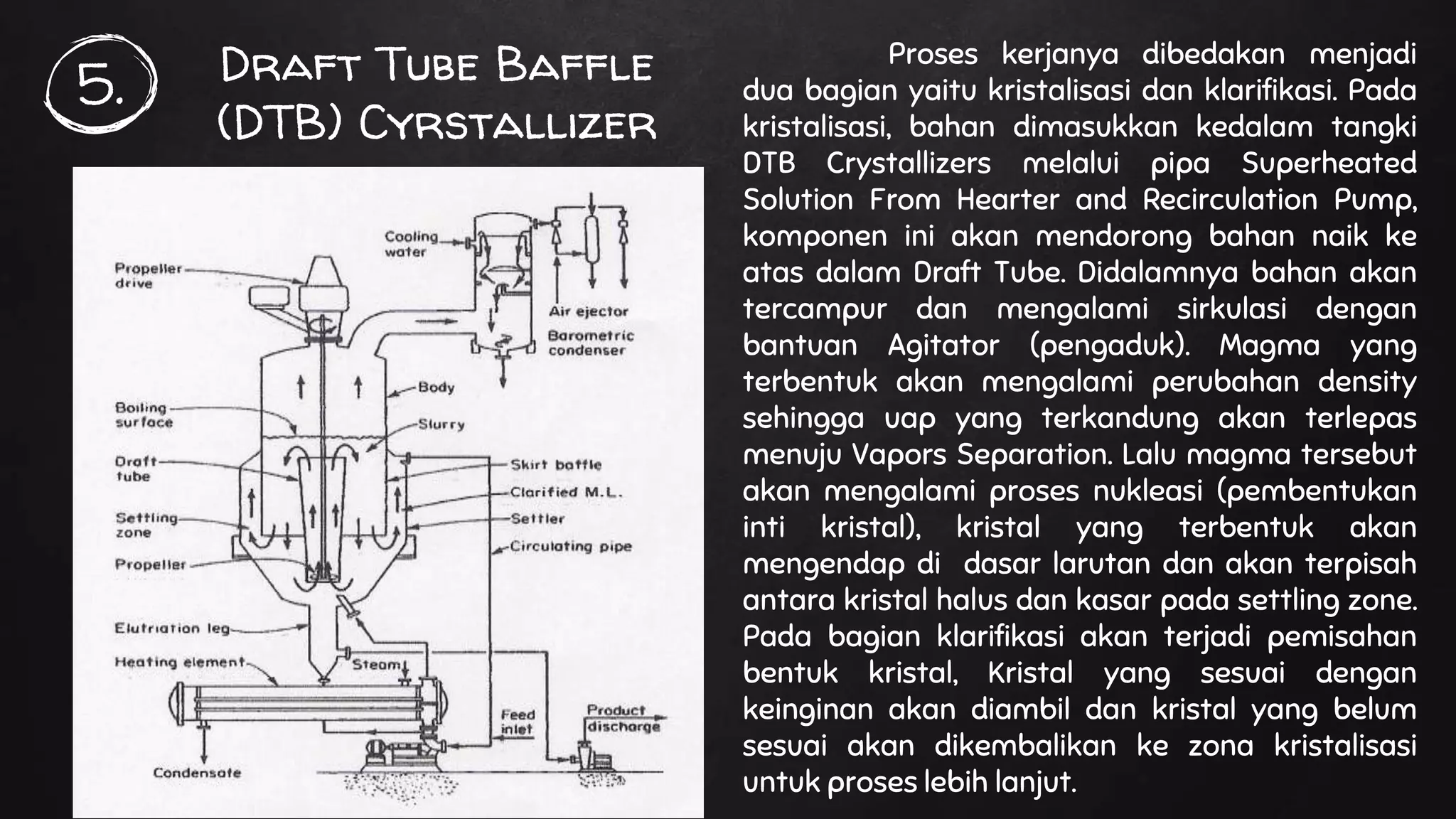 Alat Kristalisasi | PPTX