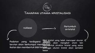 Alat Kristalisasi | PPTX