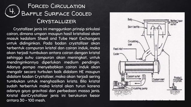 Alat Kristalisasi | PPTX
